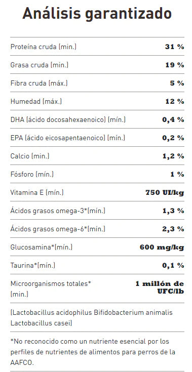 Acana Dog Puppy 5.90Kg con Regalo – Veterinaria La Hacienda